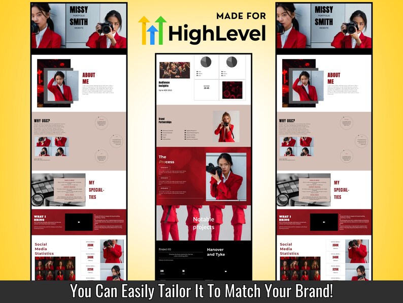 Editable GHL Funnel Template for Course Creators, Coaches Sales Funnel ...