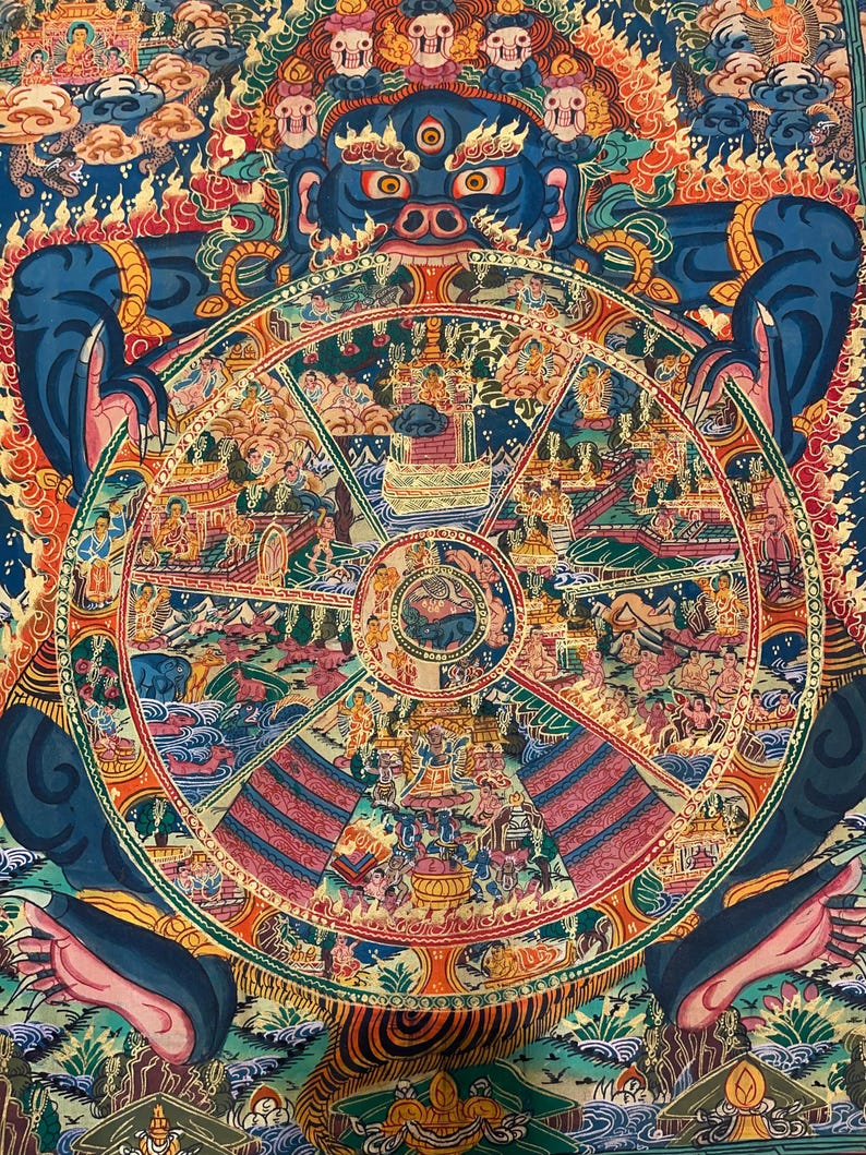 Handmade Wheel of Life Thangka Painting: Natural Stone Colors - Etsy