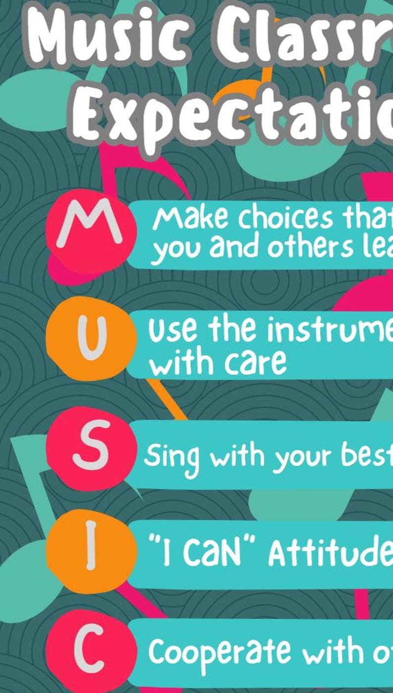 Classroom Expectations Poster - Etsy