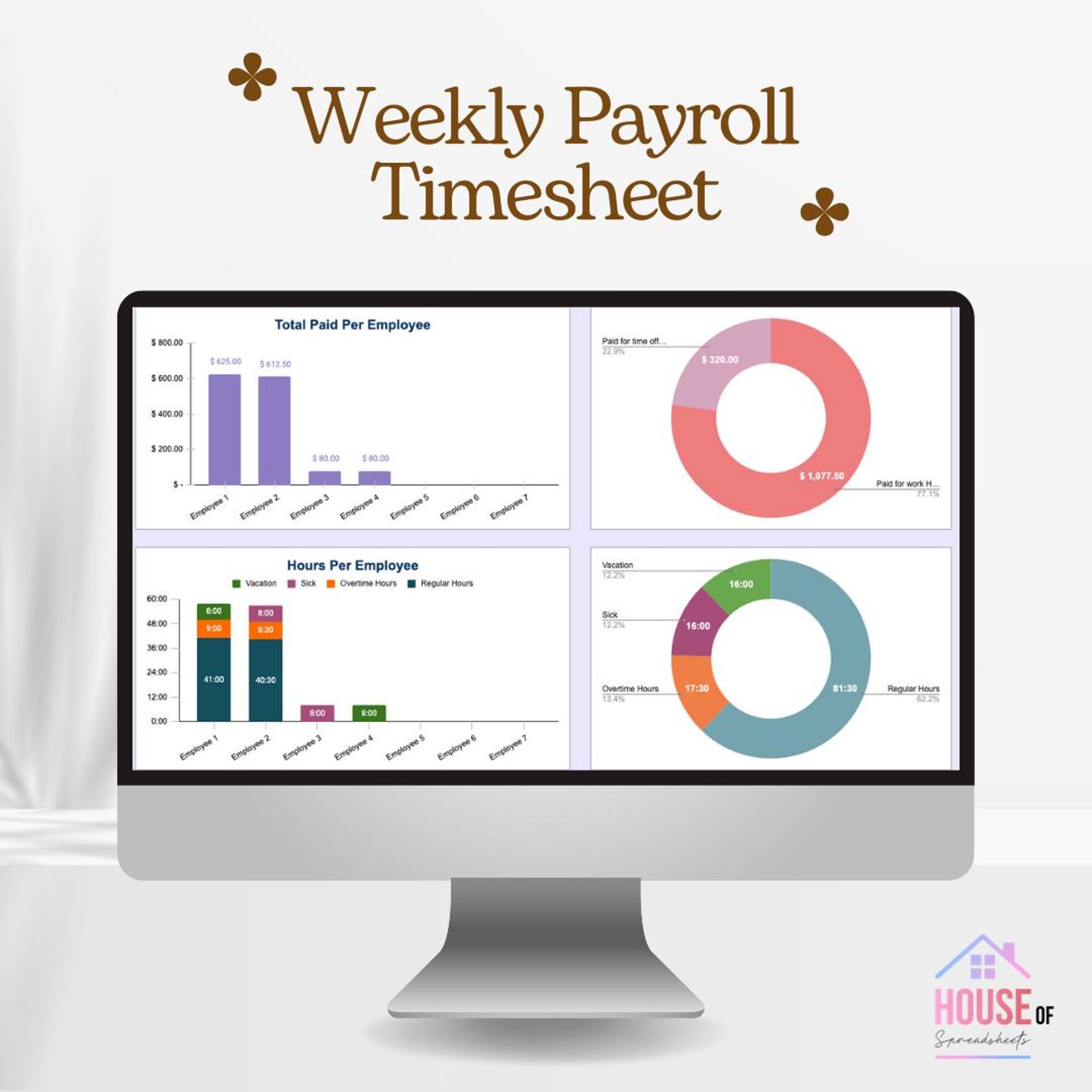 Weekly Employee Payroll | Google Sheets | Payroll Calculator | Timecard ...