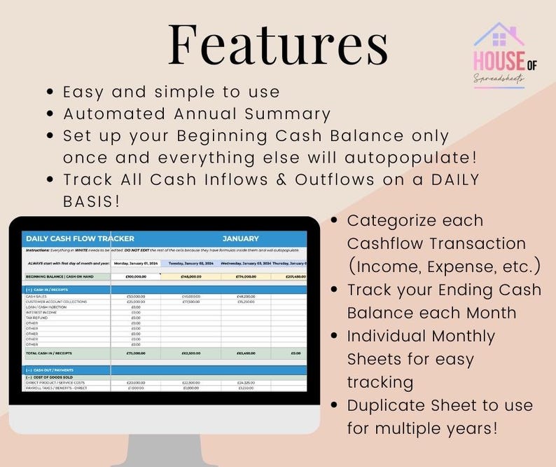 Daily Cash Flow Tracker | Google Sheets | Cash Flow | Moneymap Tracker ...
