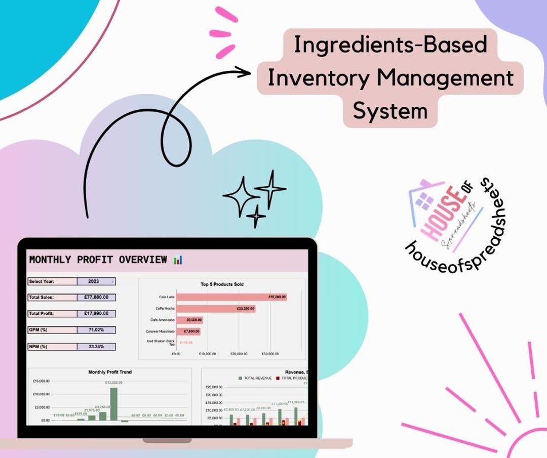 Ingredients-based Inventory Management System | Food & Beverage ...