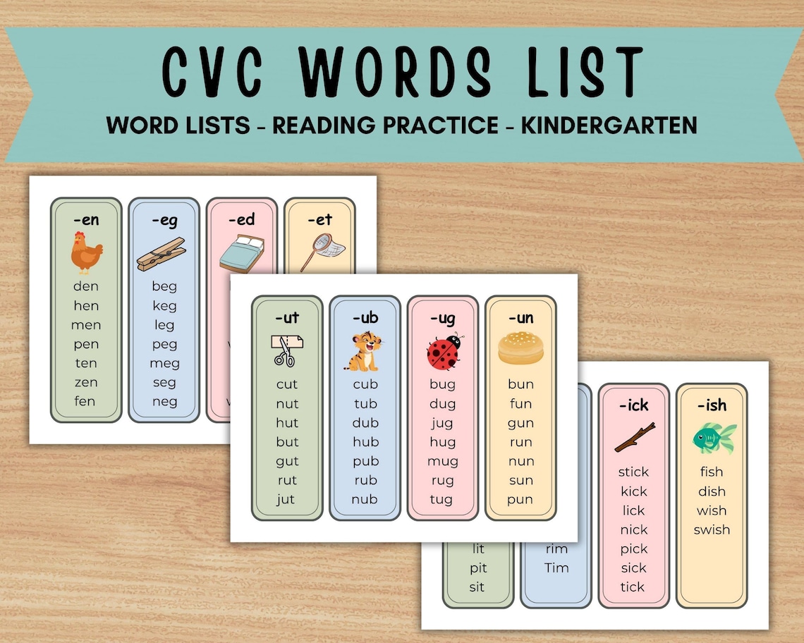 Learn to Read CVC Words, CVC Words Flashcards, Phonics Cards Printable ...