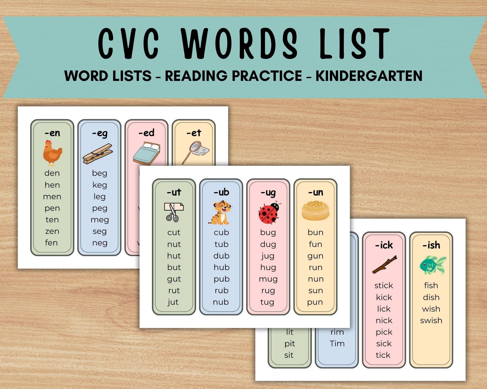 Learn to Read CVC Words, CVC Words Flashcards, Phonics Cards Printable ...