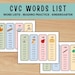 Learn to Read CVC Words, CVC Words Flashcards, Phonics Cards Printable ...