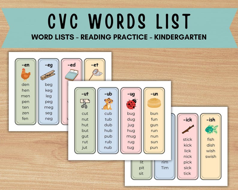 Learn to Read CVC Words, CVC Words Flashcards, Phonics Cards Printable ...