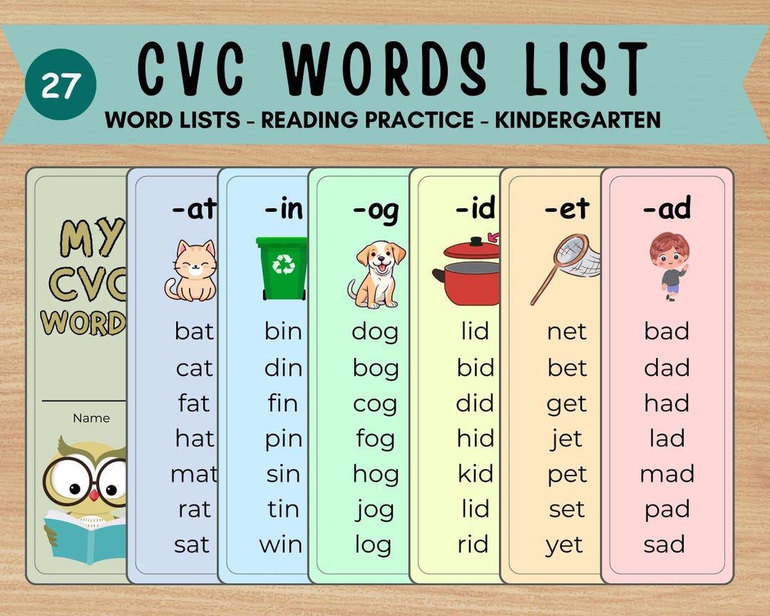 Learn to Read CVC Words, CVC Words Flashcards, Phonics Cards Printable ...