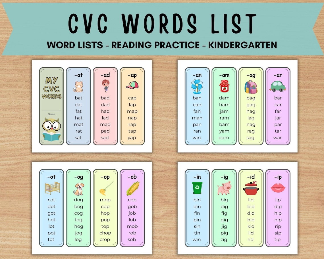 Learn to Read CVC Words, CVC Words Flashcards, Phonics Cards Printable ...