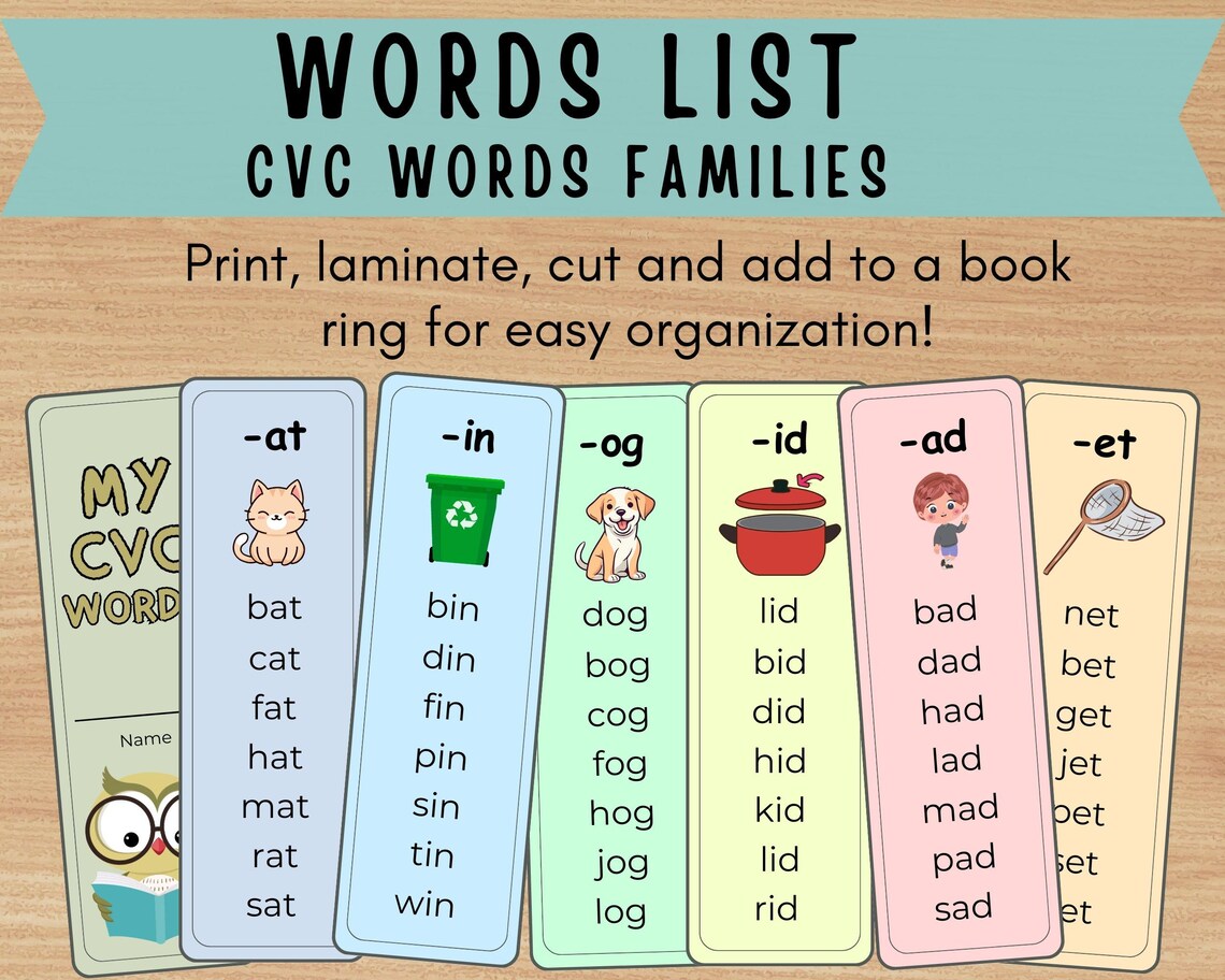 Learn to Read CVC Words, CVC Words Flashcards, Phonics Cards Printable ...