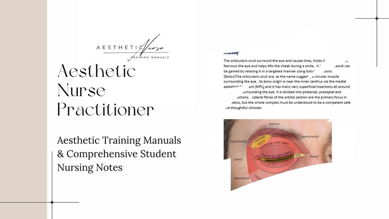 Foundation Botox Training Manual - Etsy