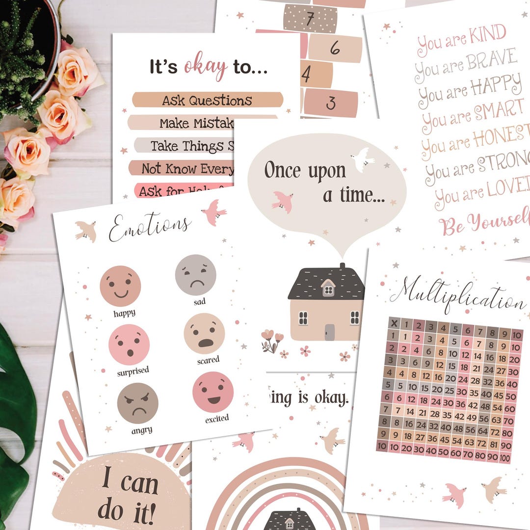 Pastel Motivational and Educational Prints for Kids (A4) - Etsy