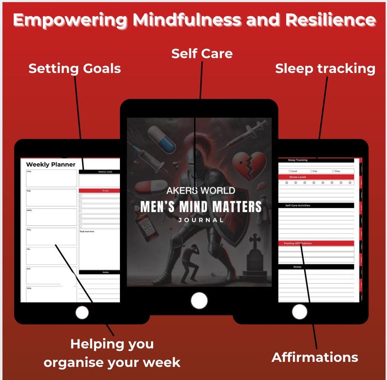Men’s Minds Matter - Mental Health Journal | Digital Self-care ...