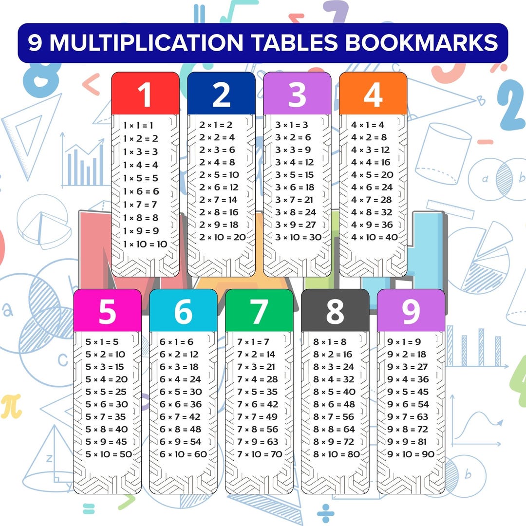 Times Table Bookmarks 1-9 | Educational Math Printable (PDF & PNG) - Etsy
