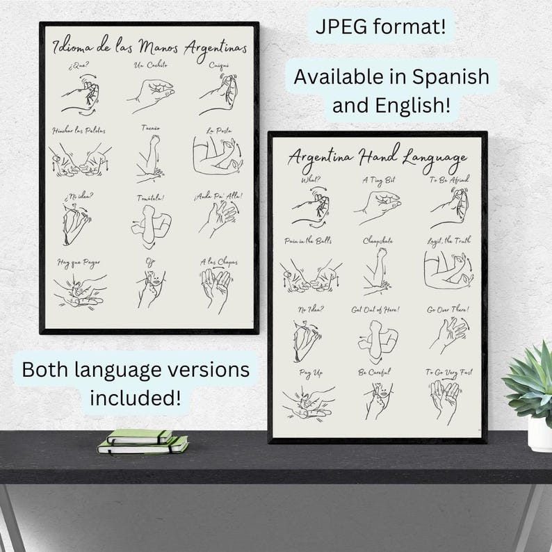 Argentina Hand Symbols Digital Art | Argentina Printable Wall Art ...