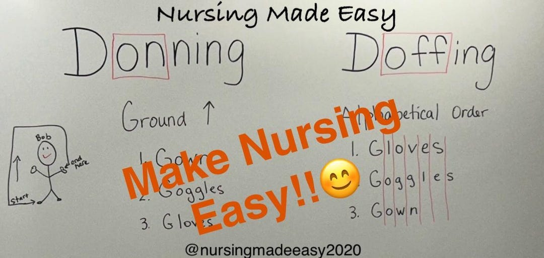 Nursing Mnemonic: Donning & Doffing!! SO EASY!!! - Etsy