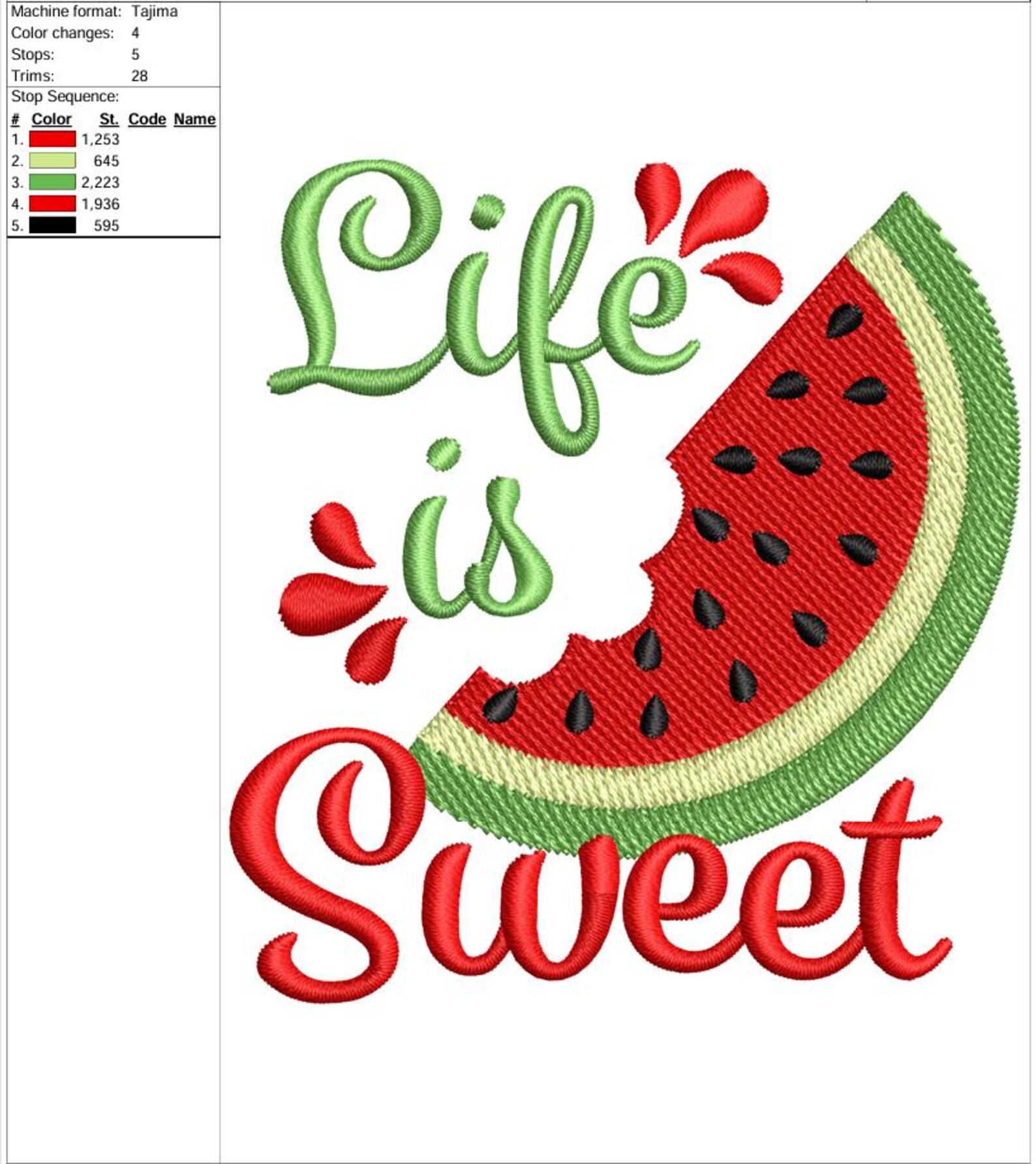 Watermelon Embroidery Design: Life is Sweet Quote (instant Download) - Etsy