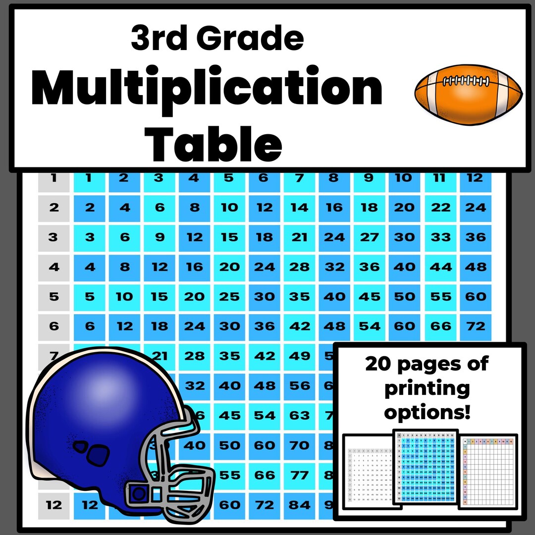 3rd Grade Math Worksheets and Printable Multiplication Times Tables ...