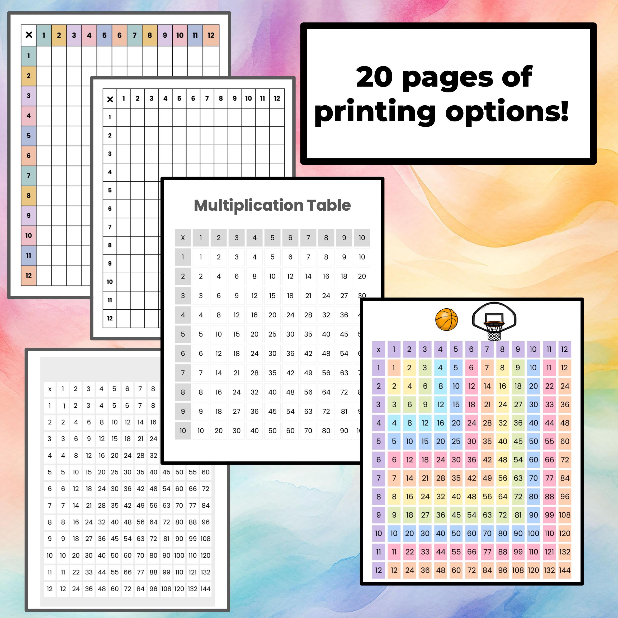 3rd Grade Math Worksheets and Printable Multiplication Times Tables ...