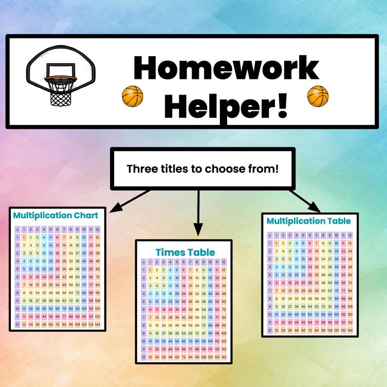 Multiplication Chart Times Table BASKETBALL NO PREP Math Special ...