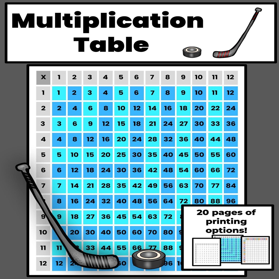 3rd Grade Math Printable Multiplication Times Table Chart Practice ...