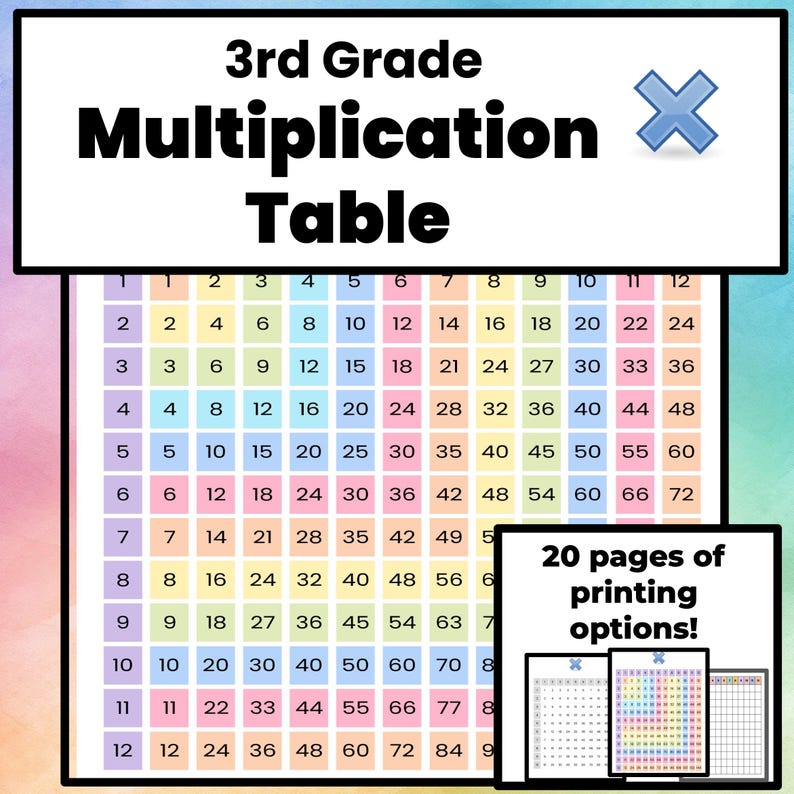 3rd Grade Math Worksheets and Printable Multiplication Times Tables ...