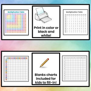 Multiplication Chart Times Table Pastel Soccer NO PREP Printable ...