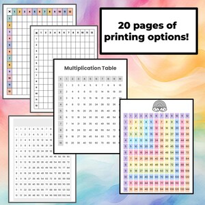Multiplication Chart Times Table Pastel Soccer NO PREP Printable ...