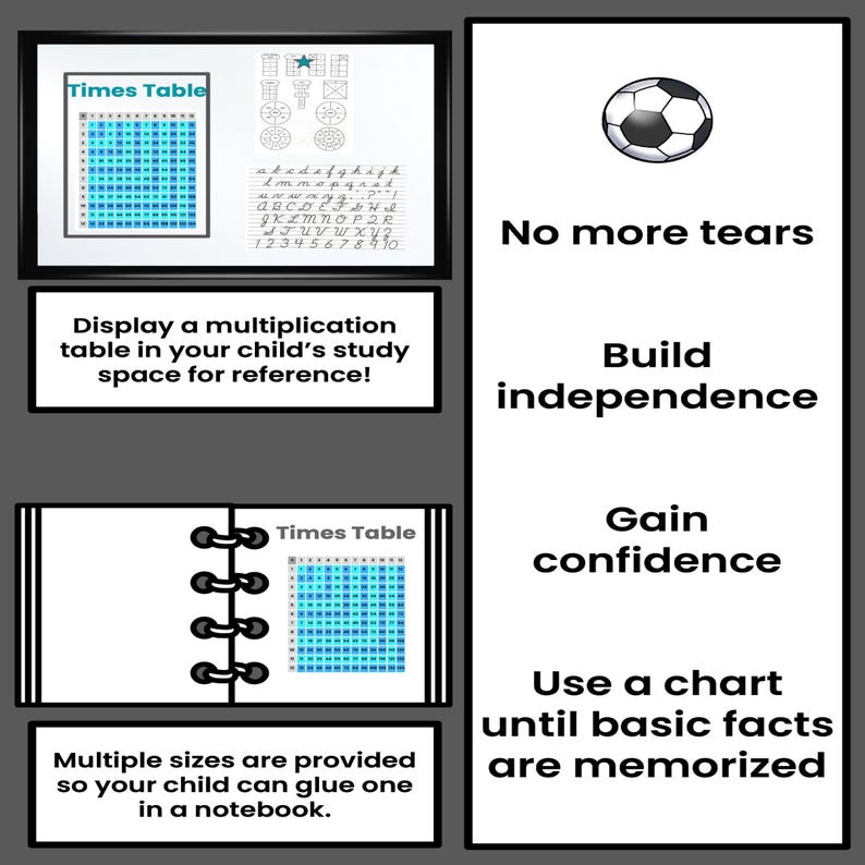 3rd Grade Math Worksheets and Printable Multiplication Times Tables ...