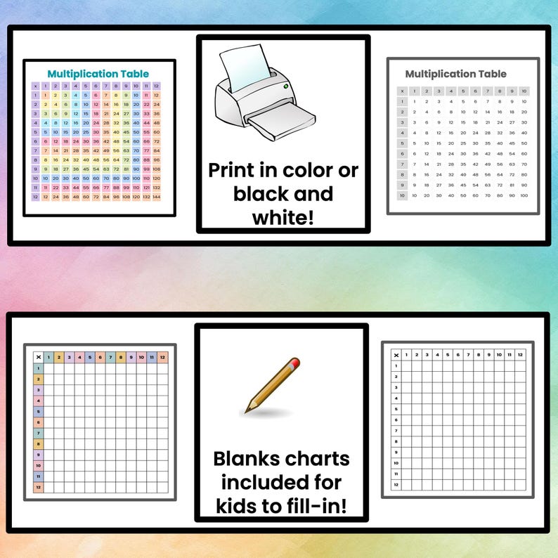 Multiplication Chart Times Table BASKETBALL NO PREP Math Special ...