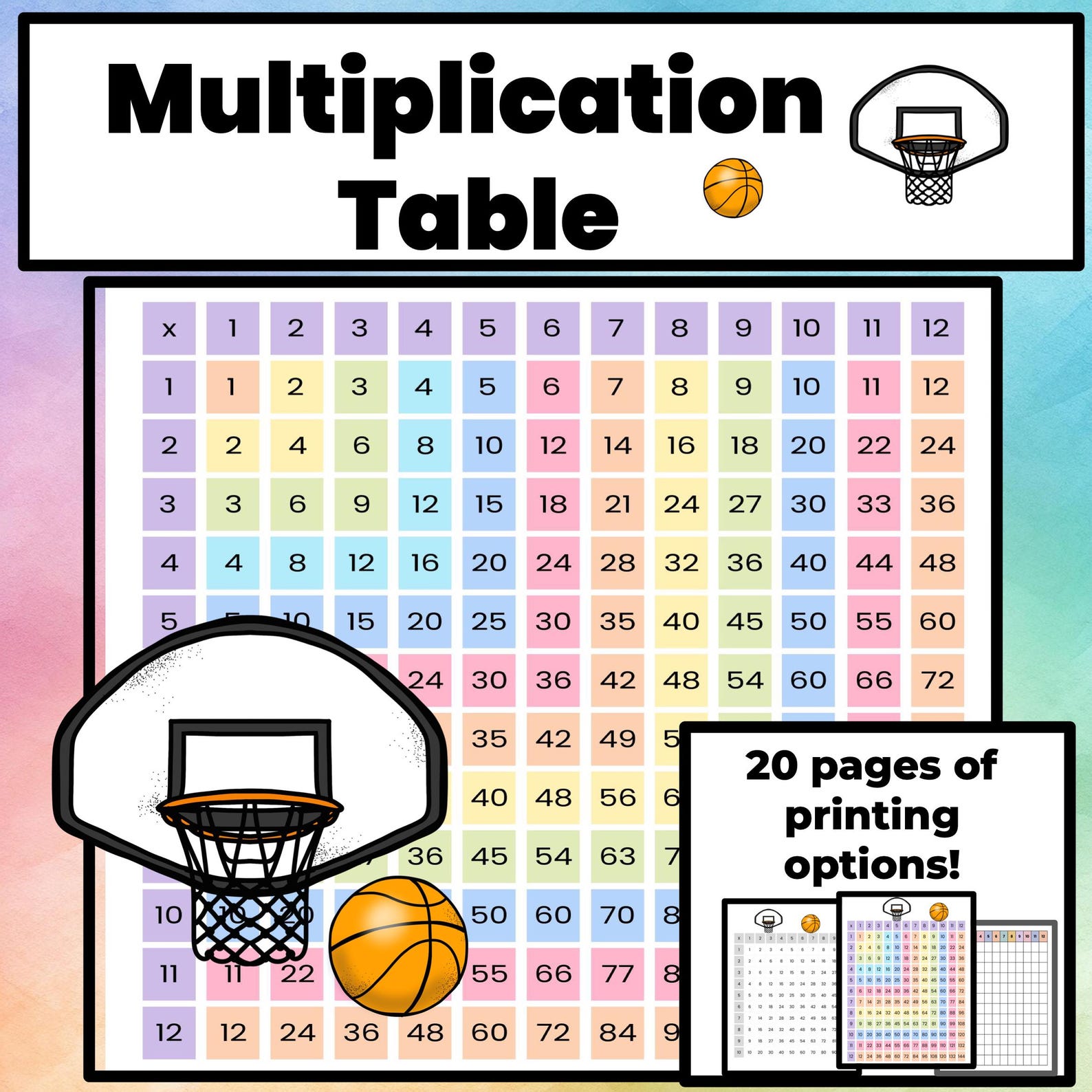 Multiplication Chart Times Table BASKETBALL NO PREP Math Special ...