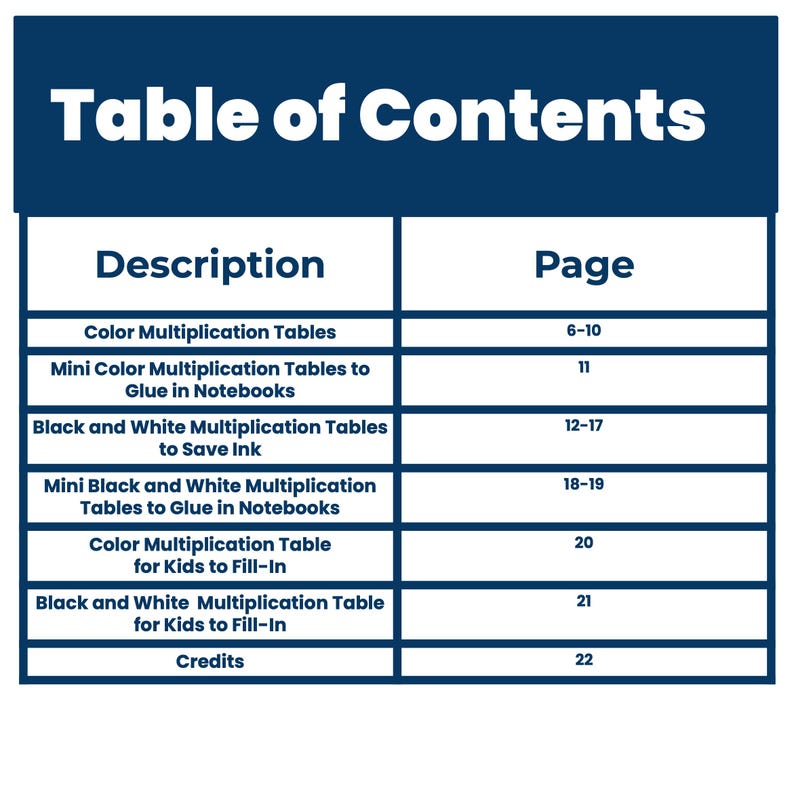 Multiplication Chart Times Table BASKETBALL NO PREP Math Special ...