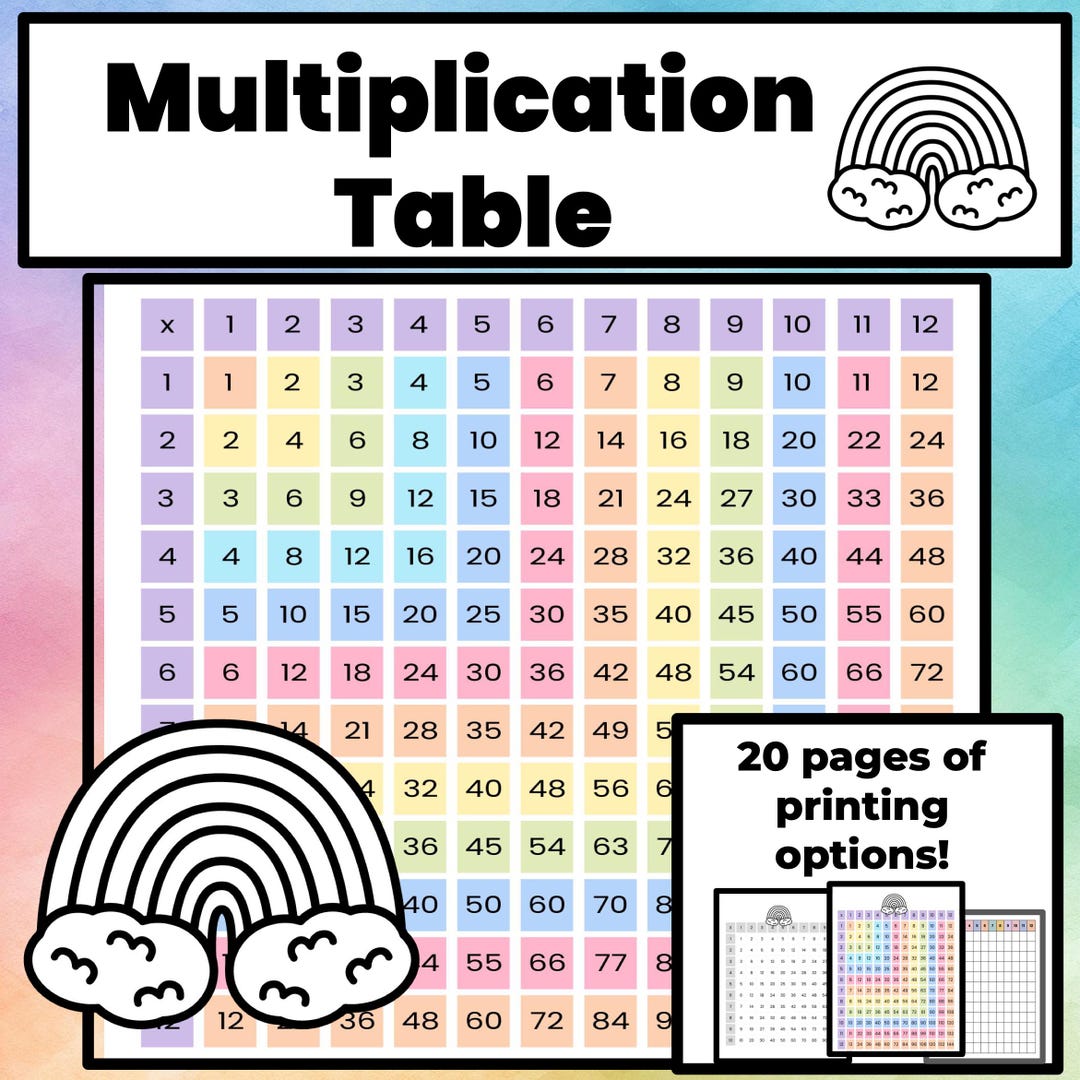 Multiplication Chart Times Table Rainbow Pastel NO PREP Printable ...
