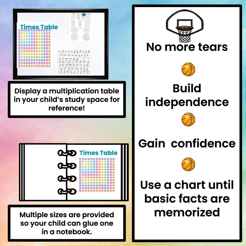 Multiplication Chart Times Table BASKETBALL NO PREP Math Special ...