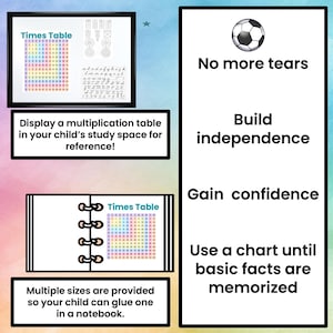 Multiplication Chart Times Table Pastel Soccer NO PREP Printable ...