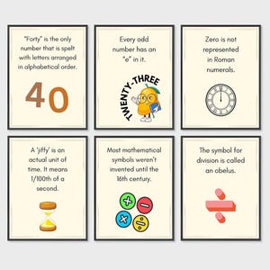 6 Fun Facts Math Posters, Math Classroom Decor, Classroom Printables ...