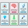 9 Funny Science Posters, Science Classroom Posters, Puns, Jokes ...