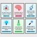Set of 6 Science Quotes, Classroom Posters, Science Posters, Classroom ...