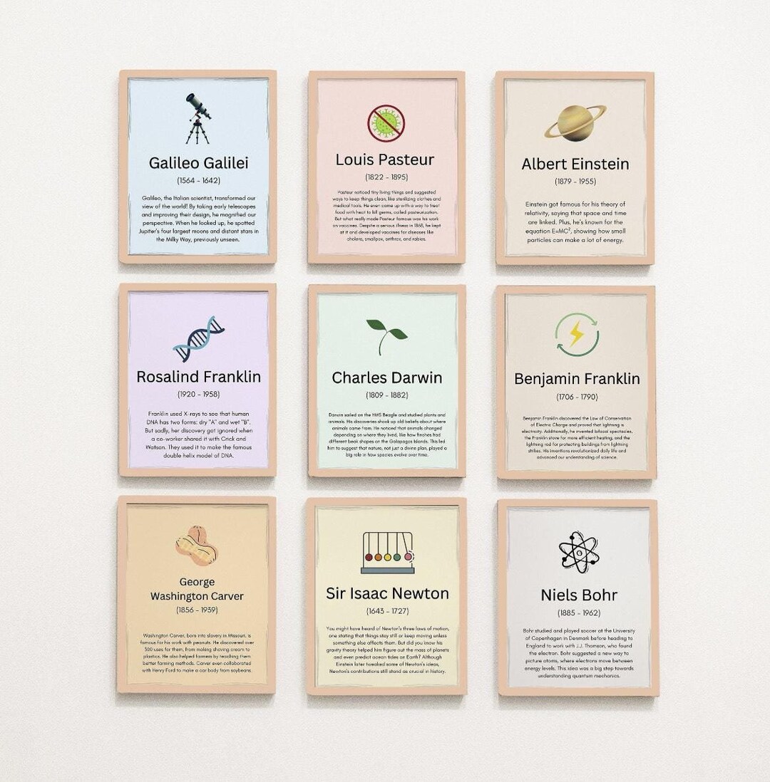 Scientist Posters, Famous Inventions, STEM Classroom Decor (print) - Etsy