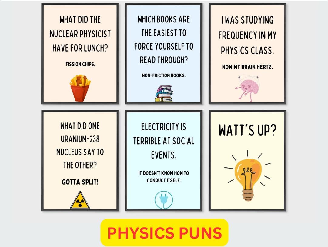 30 Science Posters, Classroom Decor Bundle, Educational Posters ...