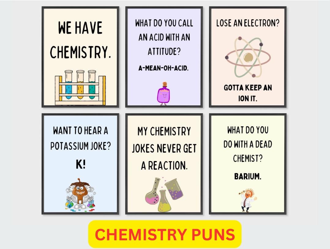 30 Science Posters Classroom Decor Bundle, Educational Posters, Biology ...