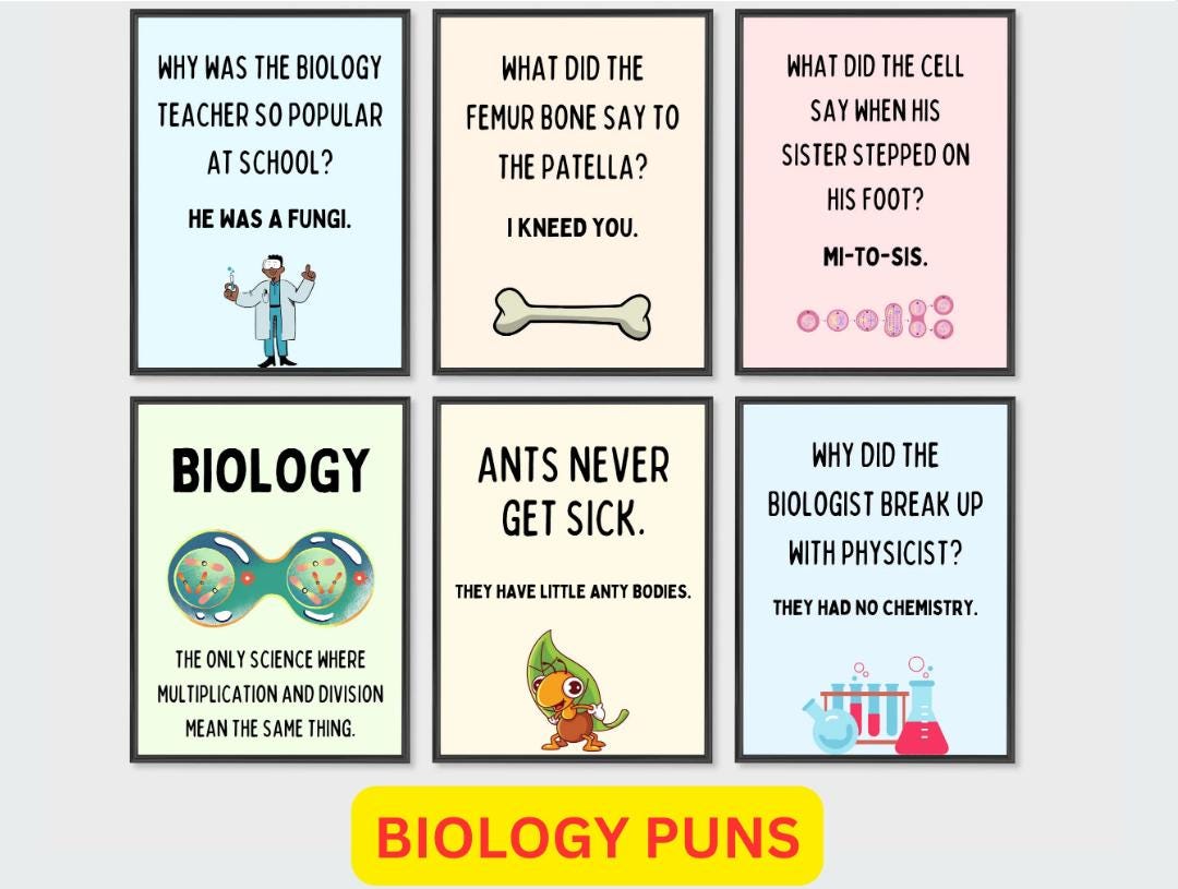 30 Science Posters Classroom Decor Bundle, Educational Posters, Biology ...
