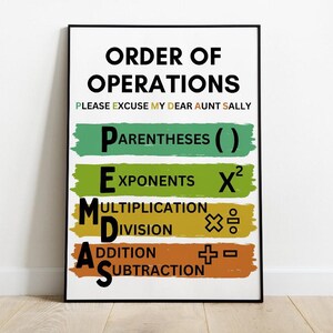 Set of 6 Math Posters, Math Classroom Decor, Classroom Printables ...