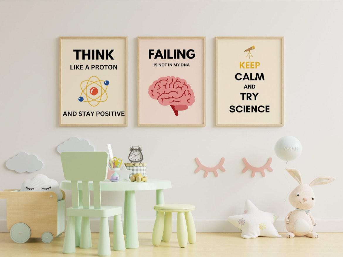 Set of 9 Science Posters, Growth Mindset, Science Classroom Posters ...