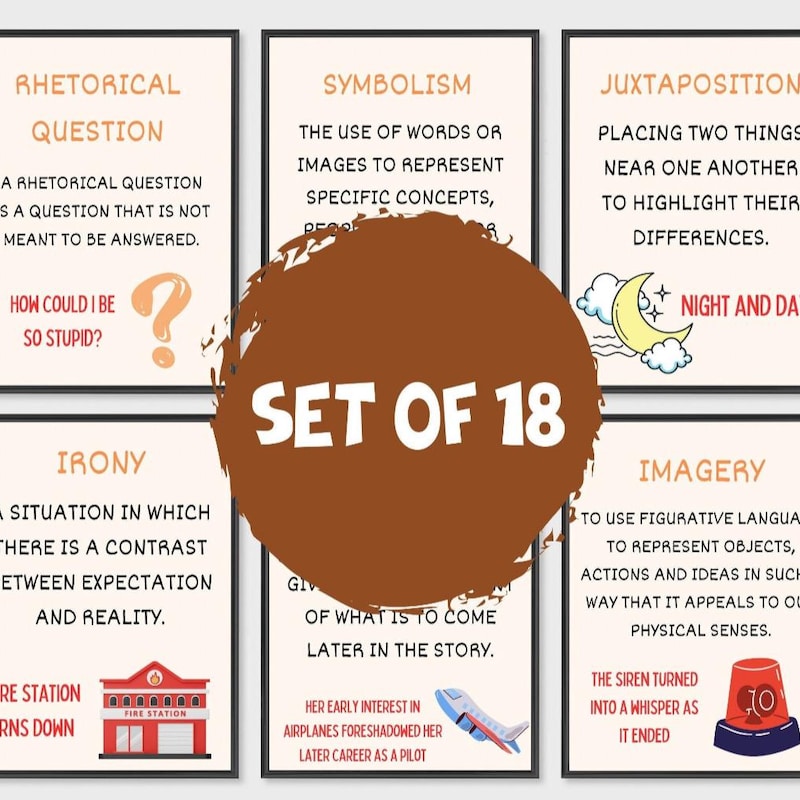 Poster Literature Classroom - Etsy UK