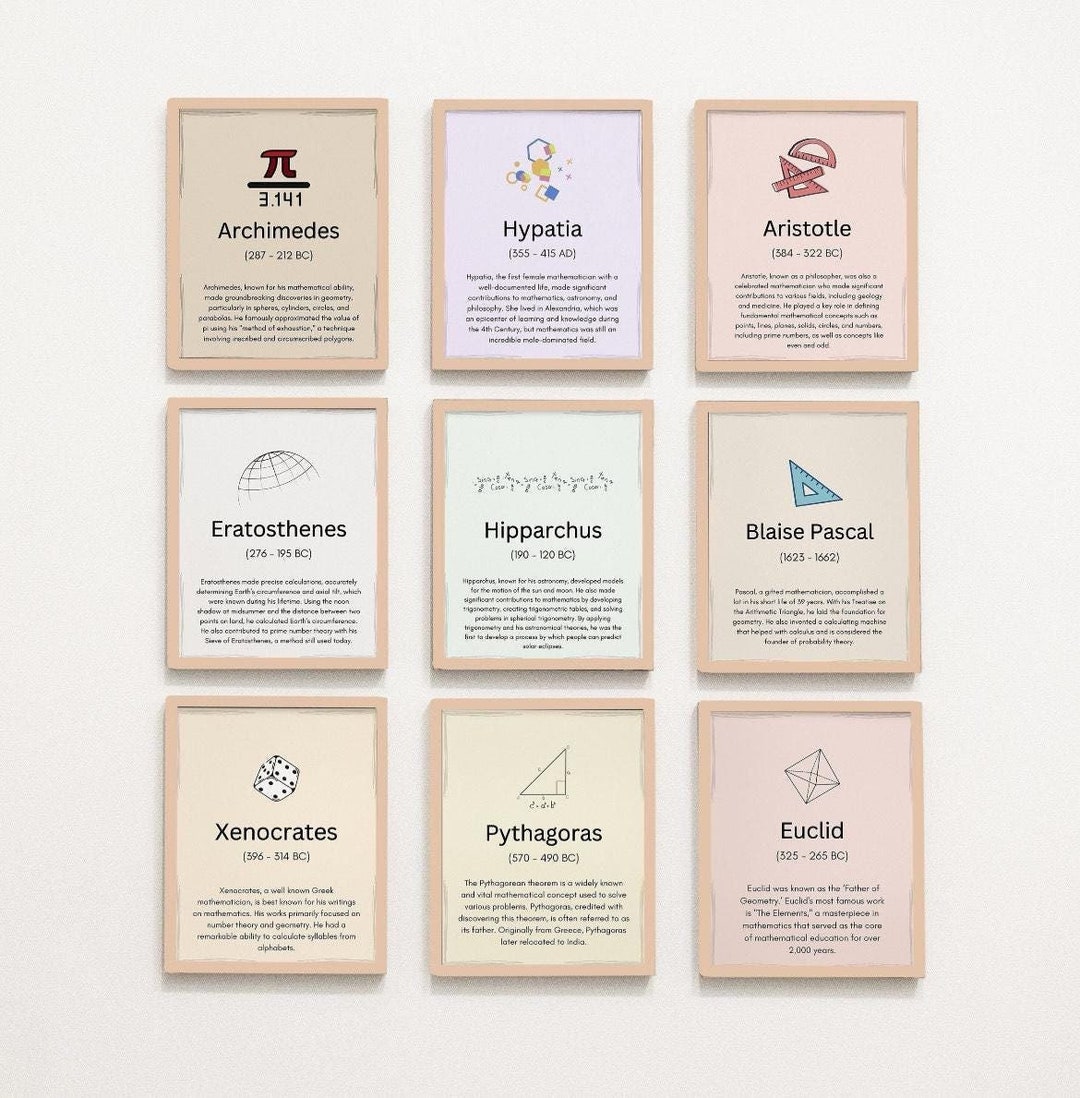 9 Famous Mathematicians Posters, Facts, Educational Posters, Math ...