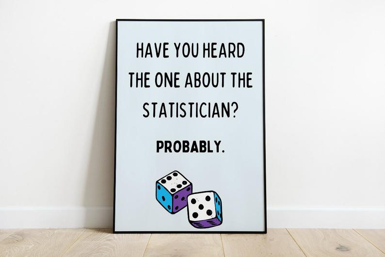 Funny Math Posters Set of 6, Classroom Posters, Math Classroom Decor ...