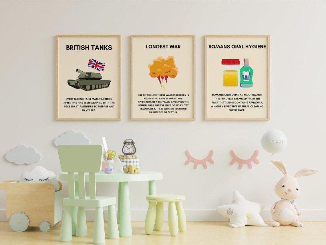 History Fun Facts Posters, Social Studies Classroom Decor Set (digital ...