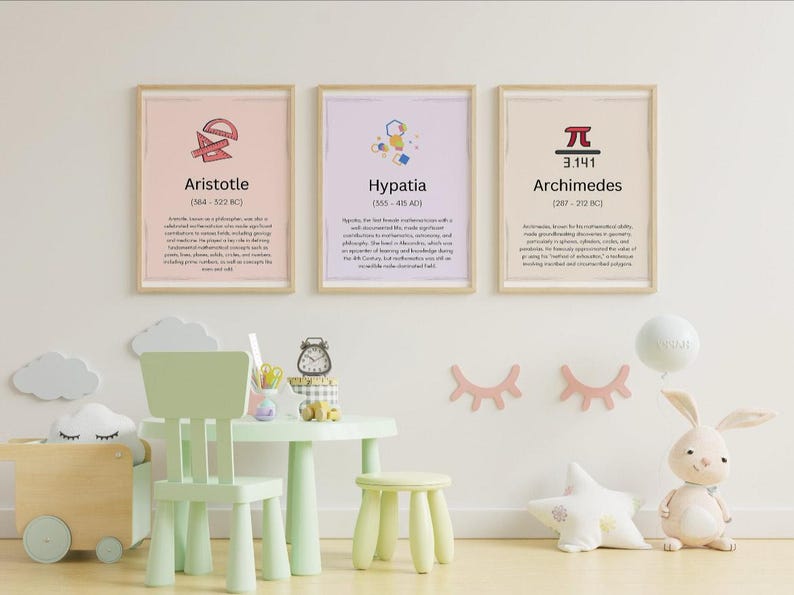 9 Famous Mathematicians Posters, Facts, Educational Posters, Math ...