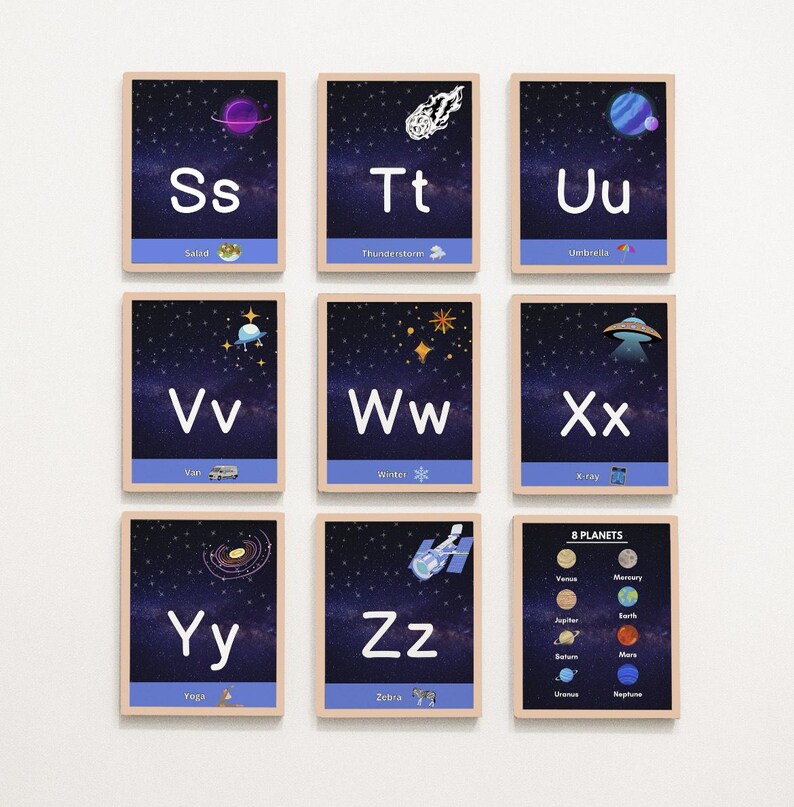 Space Theme Classroom Decor Poster Bundle, Science Posters, Homeschool ...