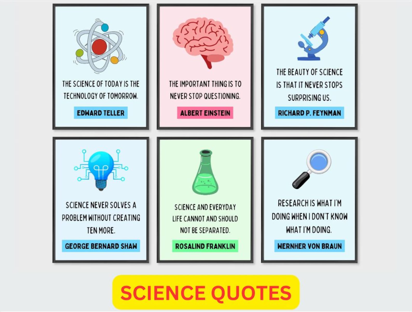30 Science Posters, Classroom Decor Bundle, Educational Posters ...